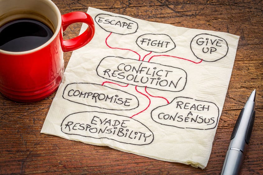 Conflict Resolution: 5 Ways to Resolve Conflict | myTherapyNYC